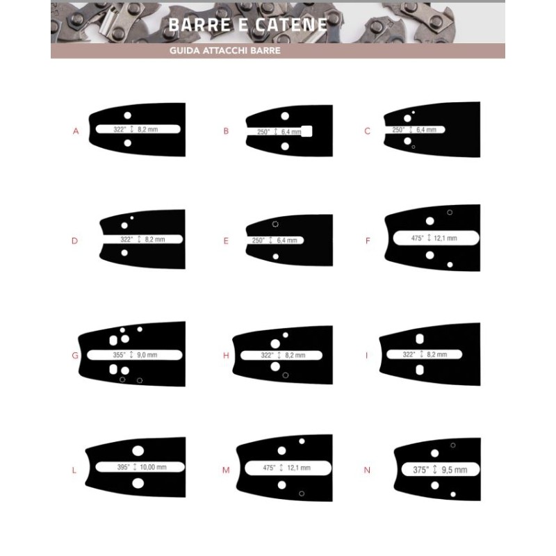 Chainsaw splitting bar 3/8" 52 links UNIVERSAL 352096:Chainsaw Bars...